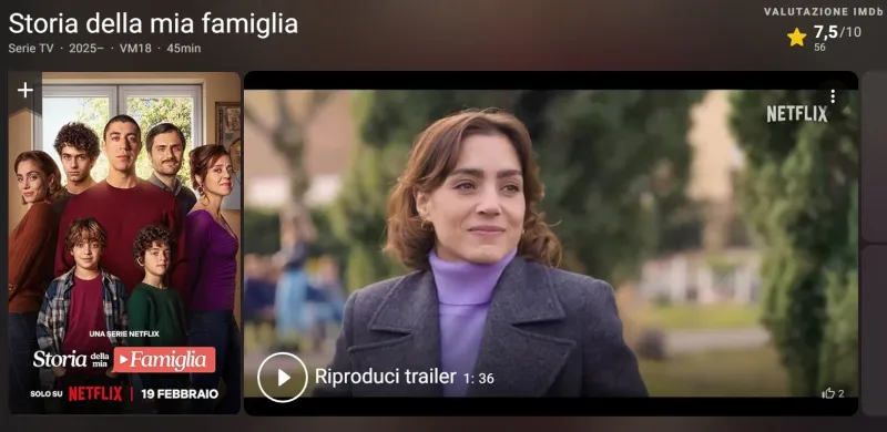 Tra lacrime e sorrisi: "Storia della mia famiglia" è la serie del ...