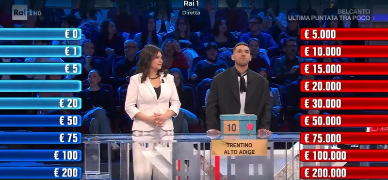 “Affari tuoi”: quanto hanno vinto ai pacchi stasera, 17 marzo 2025?