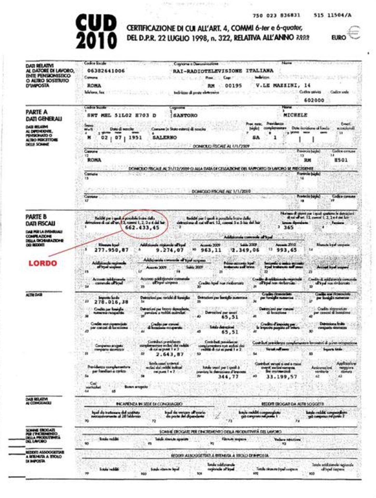 Bonus Renzi CUD: dove si trova? Come riportare nel modello 730 il b...
